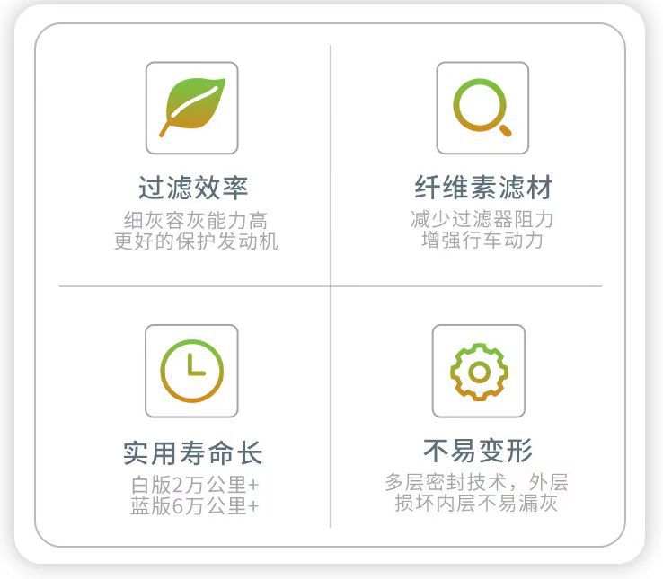 唐纳森 P559740 液压滤芯 适用 卡特彼勒液压油滤 9M9740-阿里巴巴