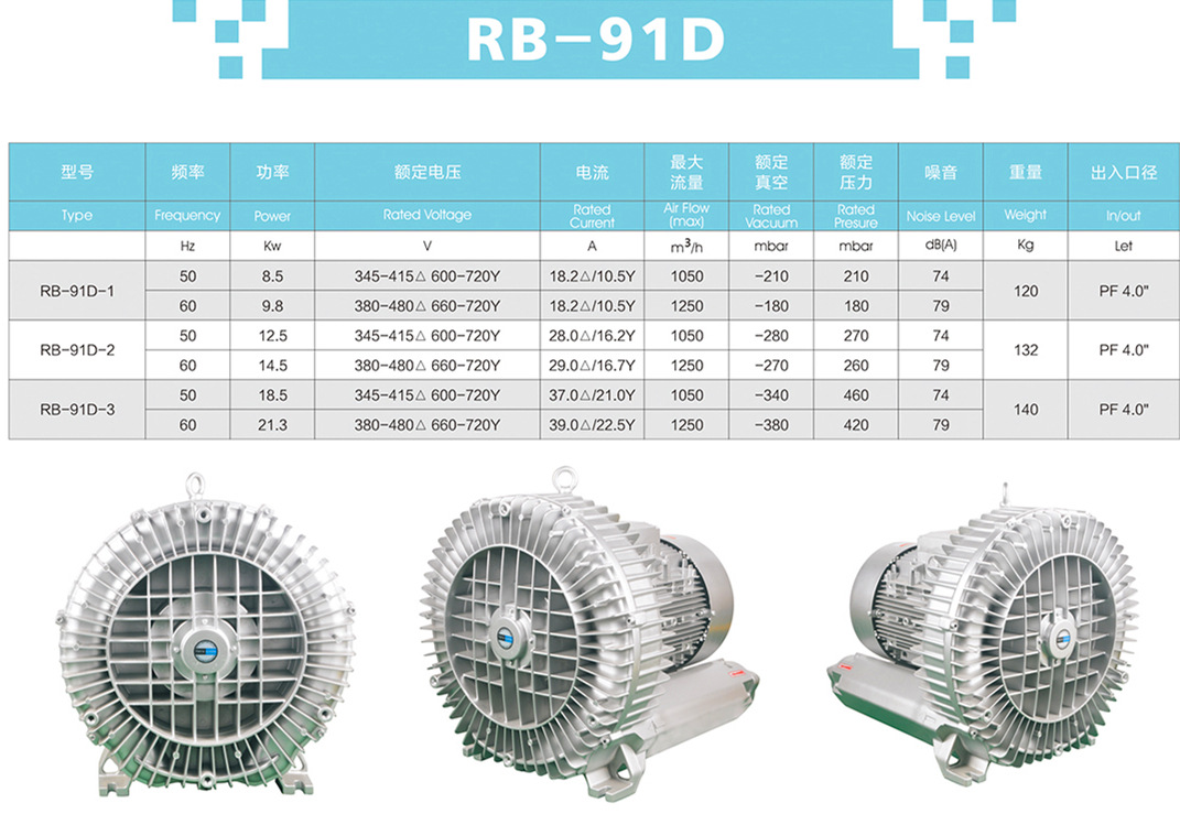 江苏全风RB-91D-3漩涡风机电压380V功率18.5kw 高压漩涡风机-阿里巴巴