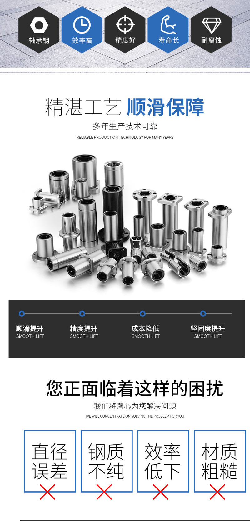 加长圆法兰直线轴承滚珠滑动LMF16L LMF20L LMF25L LMF30LUU-阿里巴巴