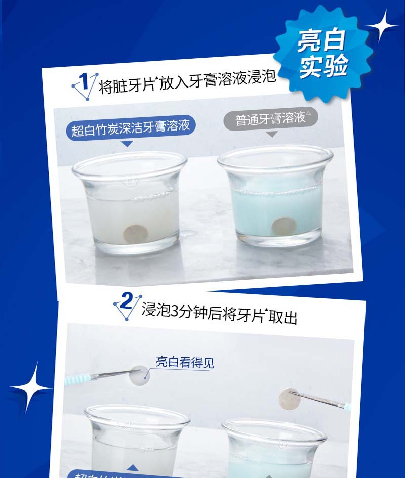 （原黑人）好来超白竹炭深洁牙膏90g/140g/190g 量大优惠一件代发-阿里巴巴