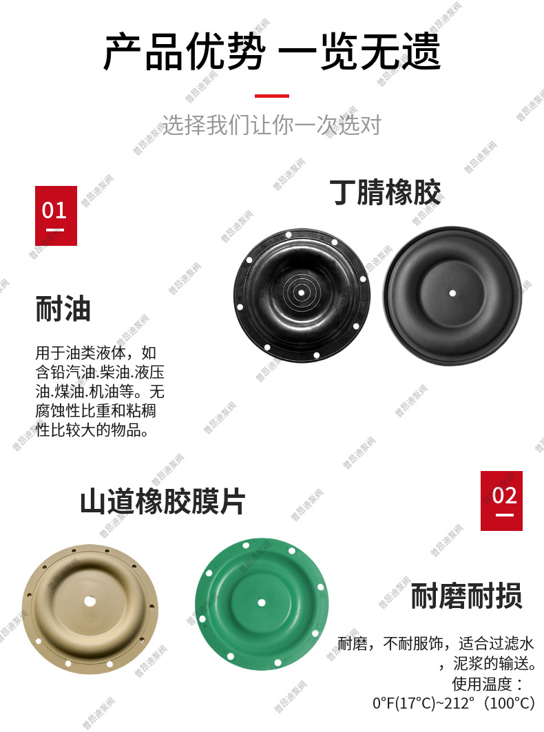 气动隔膜泵膜片QBY/QBYK特氟龙F46山道胶丁腈橡胶四氟 隔膜泵配件-阿里巴巴