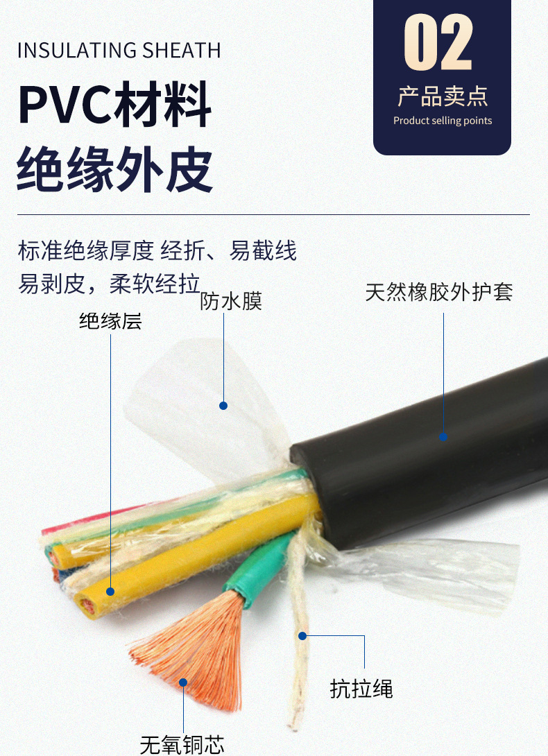 橡套电源线 3芯 YC软电缆-YCW电缆 YZ电缆-YZW电缆 YQ电缆-YQW-阿里巴巴