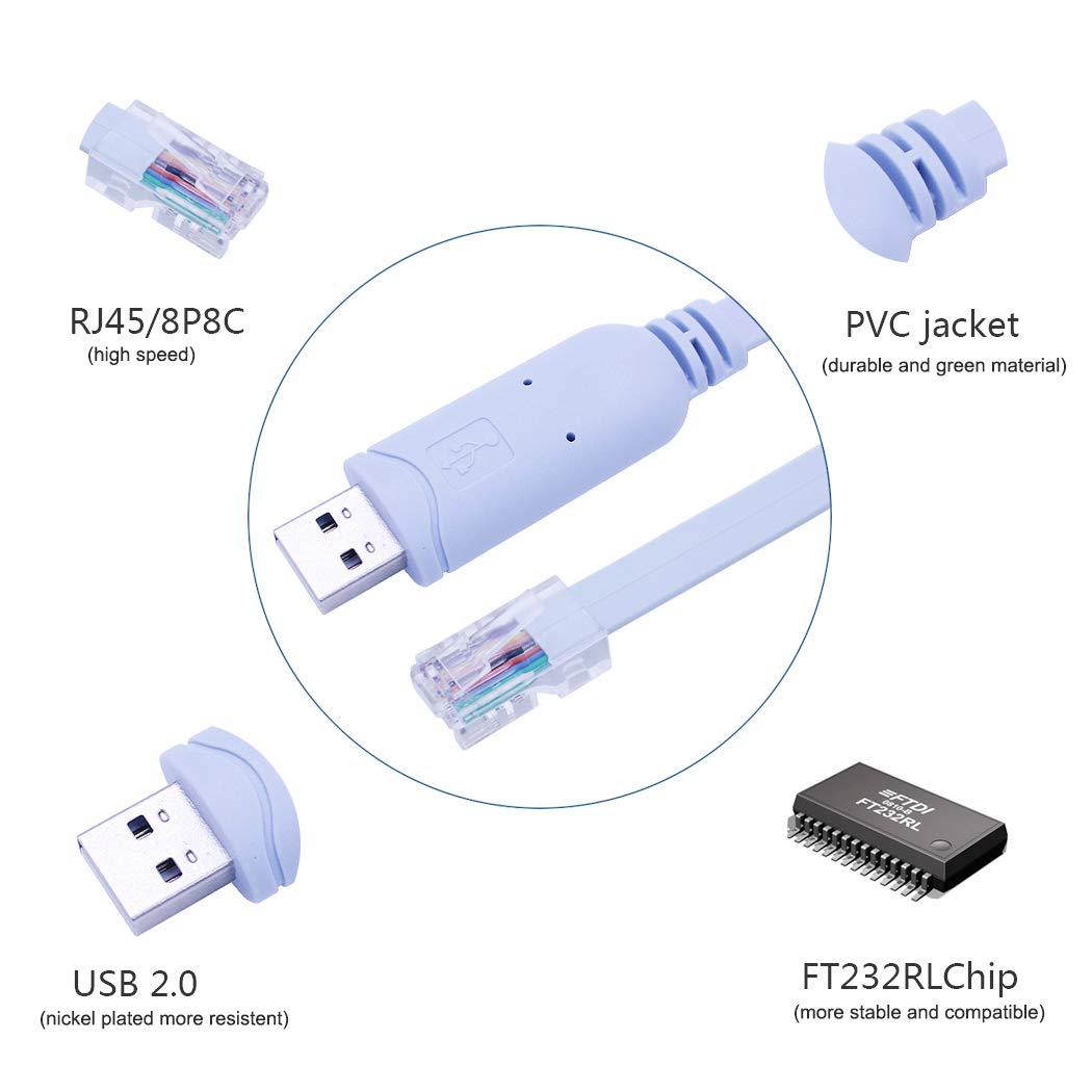 USB转console线 USB转RJ45 路由器调试配置线FT232芯片 1.8米-阿里巴巴