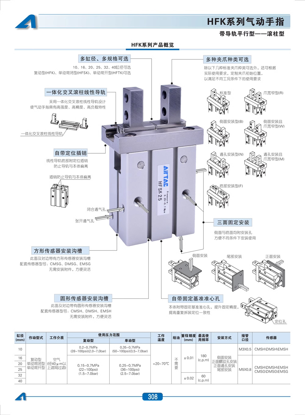 亚德客AIRTAC气动手指 HFK20B HFK20N HFK20F HFSK20 HFSK32-阿里巴巴