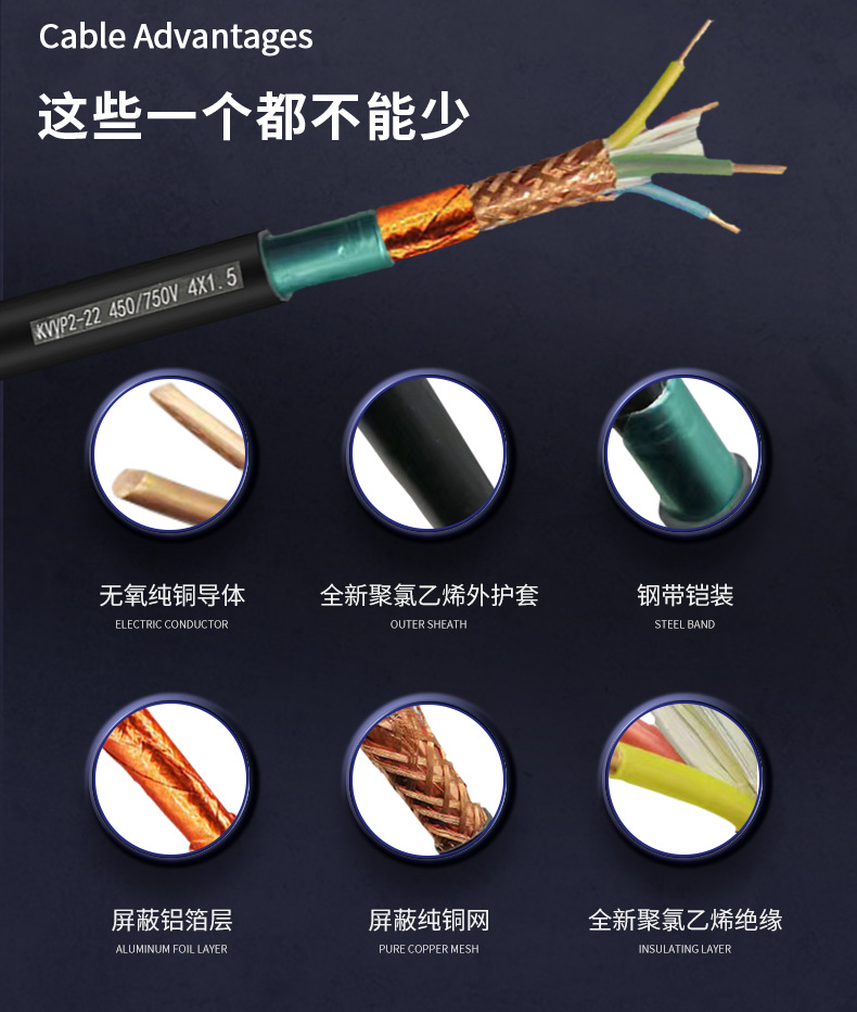国标ZR-KVVP/KVVP22/KVVP2-22纯铜多芯控制硬屏蔽电缆信号电线-阿里巴巴