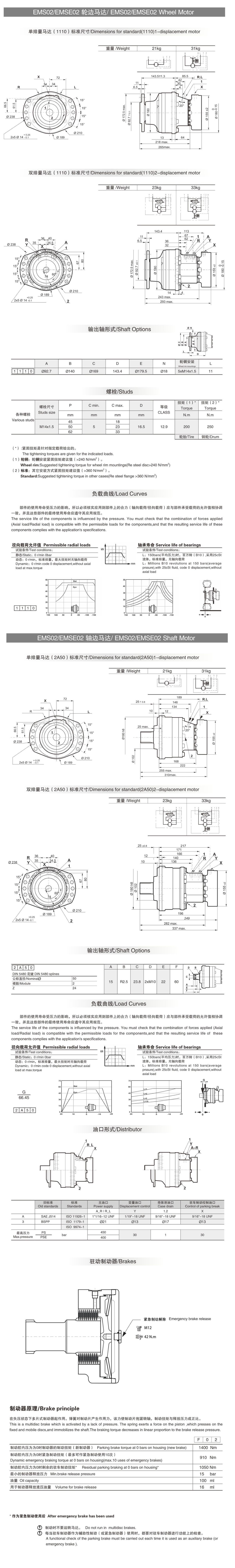 供应可替换波克兰MS02/MSE02撕碎机轮式行走内曲线大扭矩液压马达-阿里巴巴