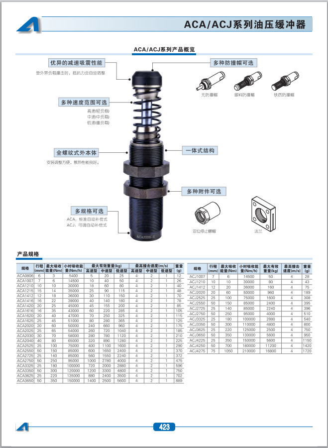 亚德客缓冲器 ACA0806-1 ACA0806-2 ACA0806-3 ACA0806-1N AirTAC-阿里巴巴