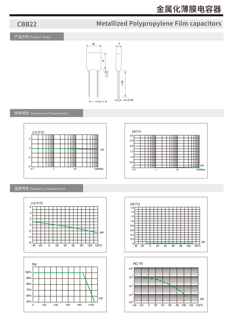 CBB电容器 金属化薄膜电容CBB22 103J473J223J104J 630V P15MM-阿里巴巴