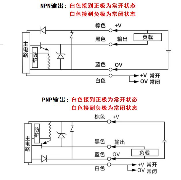 光电开关传感器红外感应原装现货S18SN6/S18SP6/S18SN6R高精度-阿里巴巴