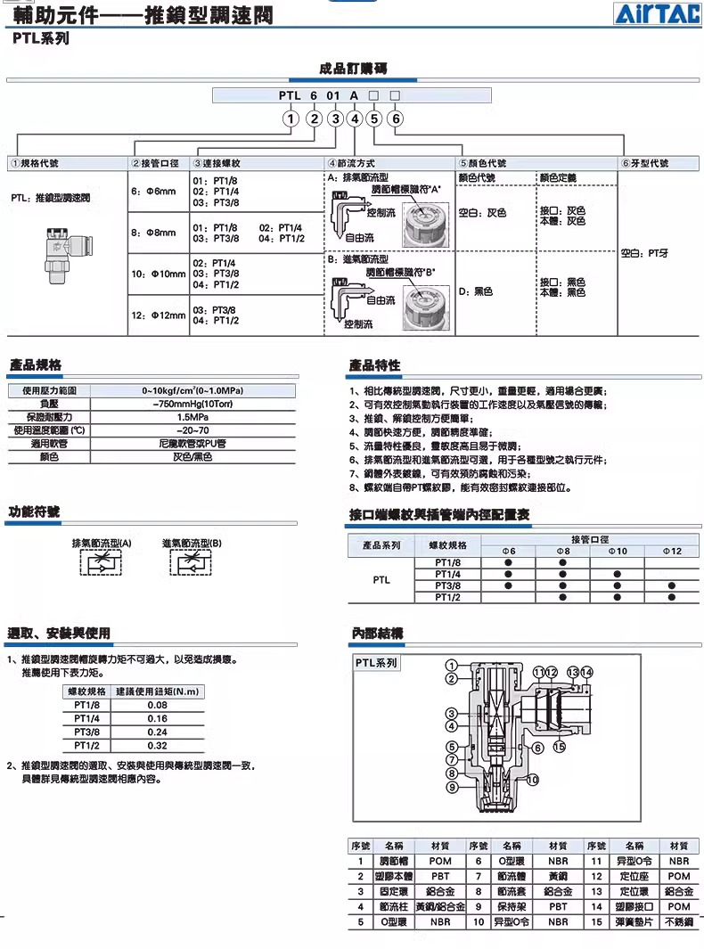 亚德客气动调节阀推锁型调速阀PTL4M5A-M PTL4M5A-MS PTL401A-M-阿里巴巴