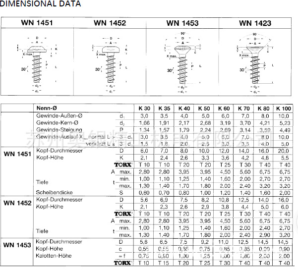 PT牙自攻螺丝钉、WN1411 WN1412 WN1413 WN1451 WN1452 WN14-阿里巴巴