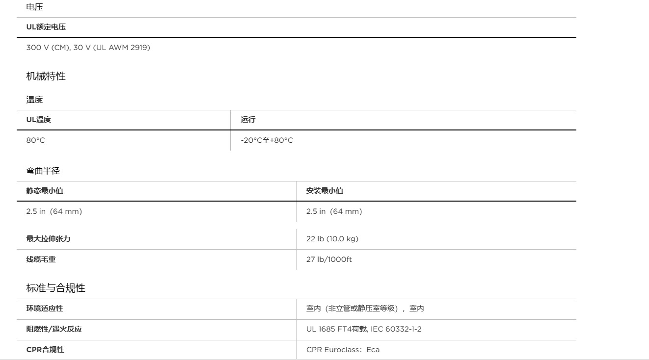 BELDEN 美国百通电线1419A 通讯电缆 24 AWG绞合 (7x32)镀锡铜芯-阿里巴巴