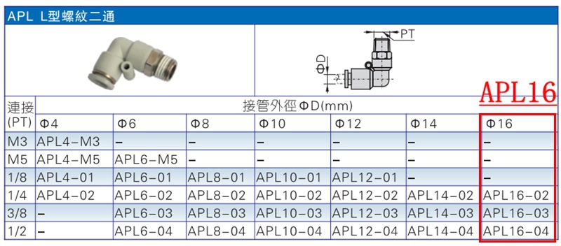 原装亚德客 L型弯头气管接头 APL16-01/02/03/04/06 ATC-阿里巴巴