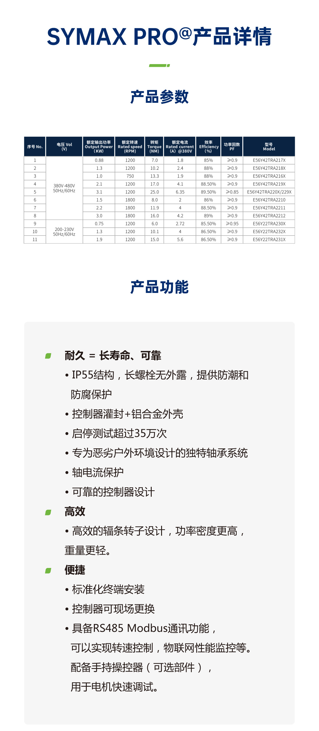 symax-pro永磁直流电机工业通风电机农用可调速电机厂家-阿里巴巴
