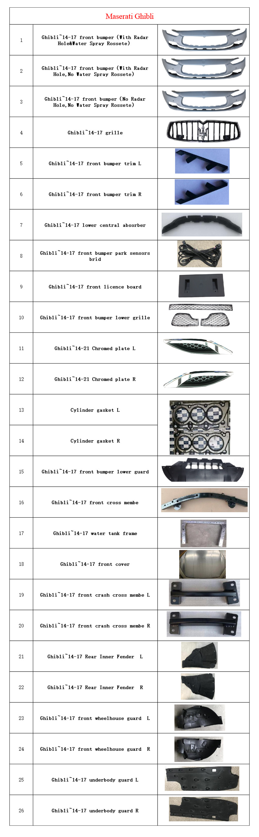 适用2017-22玛莎拉蒂吉博力Ghibli前保险杠泡沫减震泡沫670101003-阿里巴巴