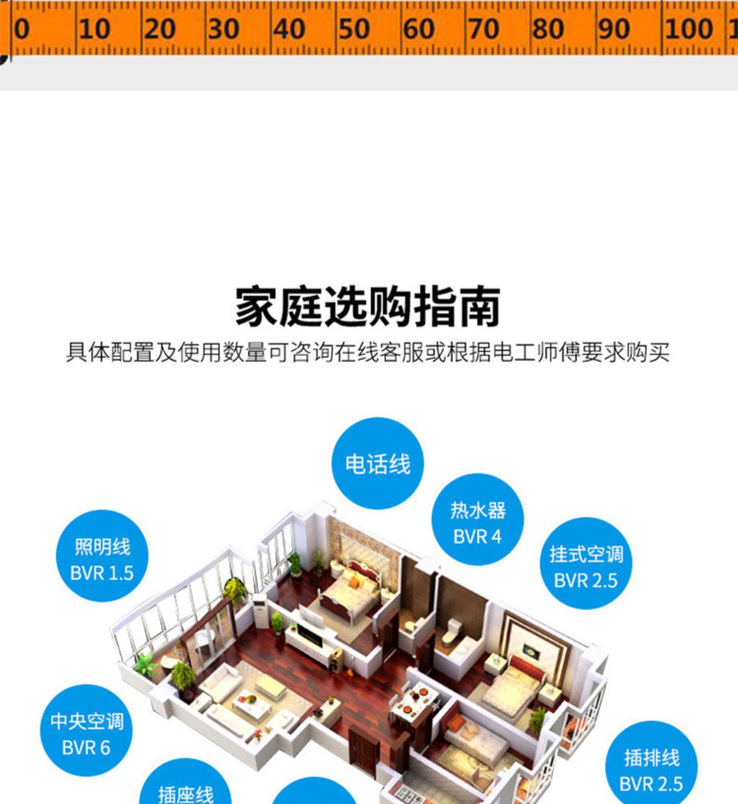 纯铜电线BVR/BVV10 16 25 35 50 70 95 120平方单芯双塑软电缆线-阿里巴巴