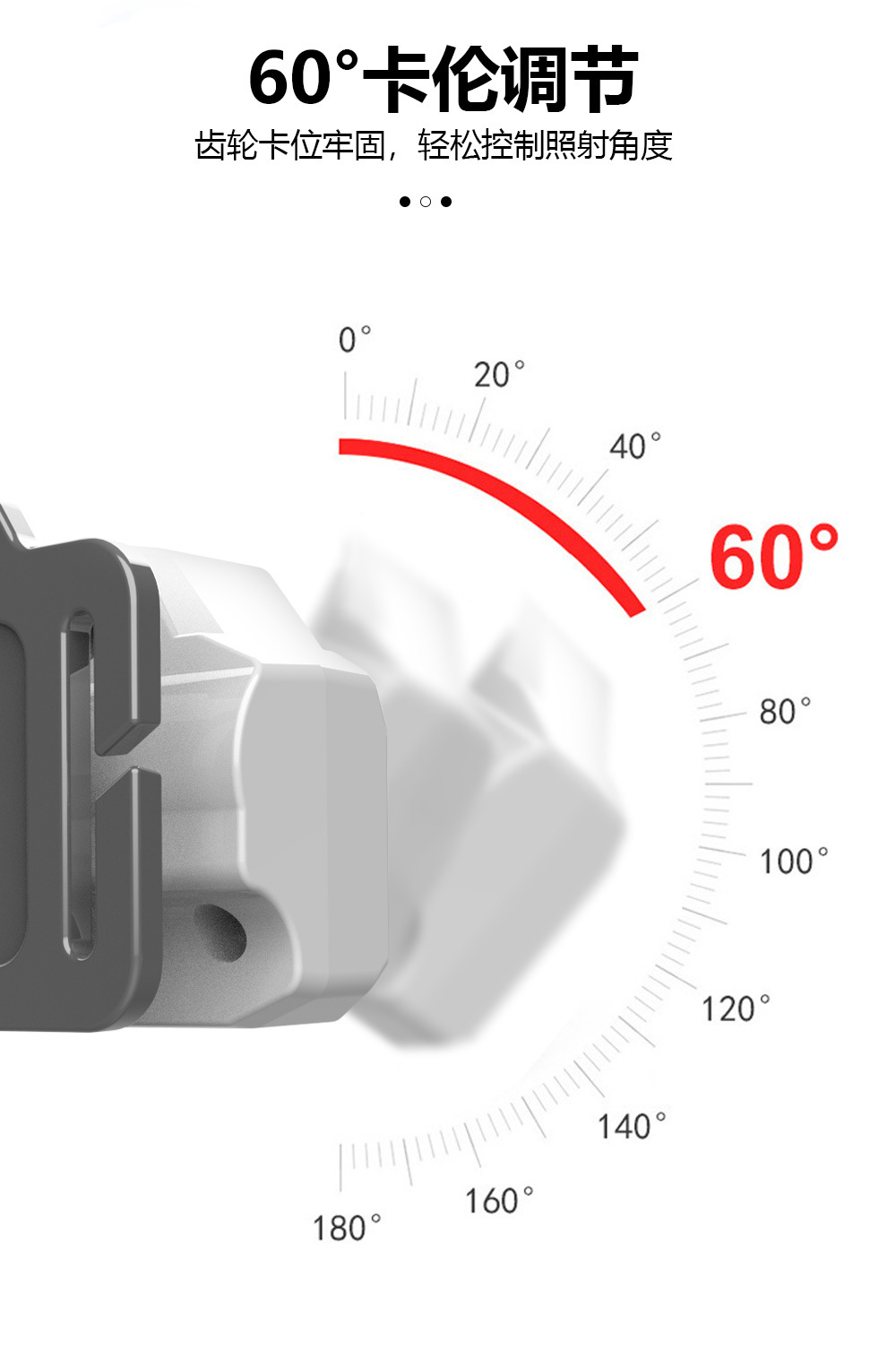 抖音直播爆款 户外头灯 长续航高亮度夜跑步夜钓鱼野营LED照明灯-阿里巴巴
