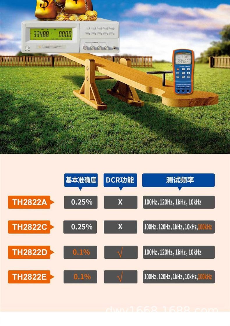 常州同惠 TH2822A/C/D/E 手持式LCR数字电桥 电容电阻电感测试-阿里巴巴