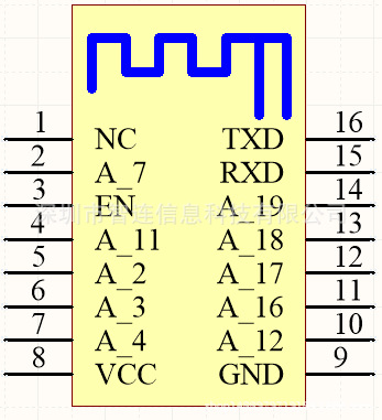 WBR3 涂鸦智能开发低功耗嵌入式 Wi-Fi 加蓝牙模组模块应用处理器-阿里巴巴