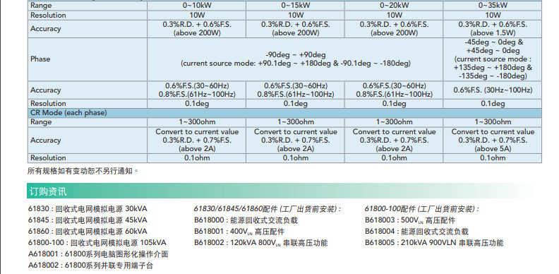 台湾chroma致茂61830交流电源61845 /61860回收式电网模拟电源-阿里巴巴
