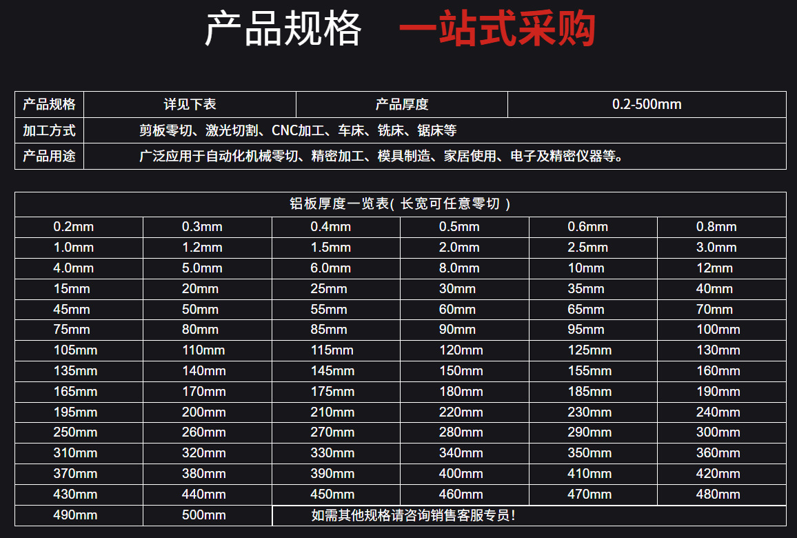国标现货铝板厂家2A12铝板6061铝合金板汽车用铝板工业用加厚铝板-阿里巴巴