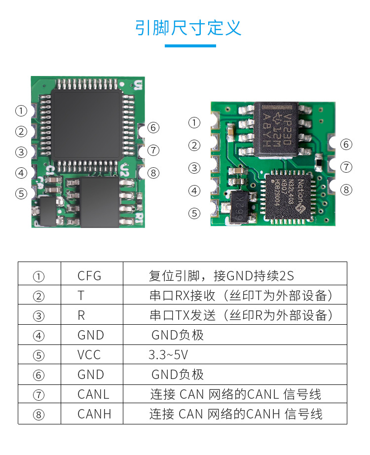 USB转CAN模块TTL转CAN总线通讯串口转CAN芯片转换器分析仪收发器-阿里巴巴