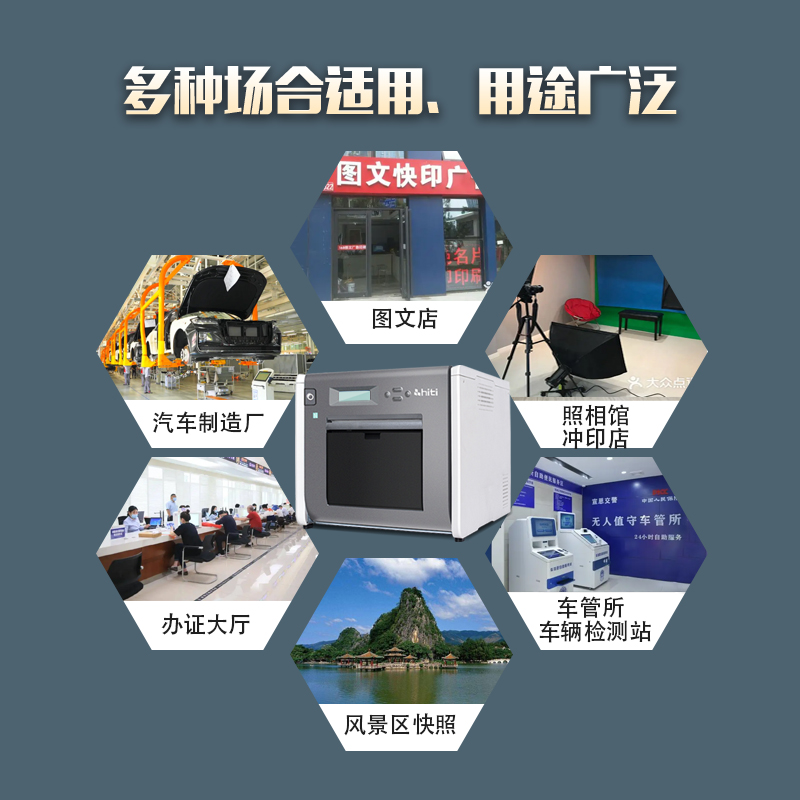 Professional ID Photo Printer P525L Commercial Thermal Sublimation ...