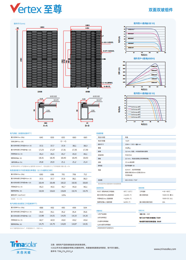 天合Trinasolar太阳能光伏板645-665W双面光伏组件solar panel-阿里巴巴