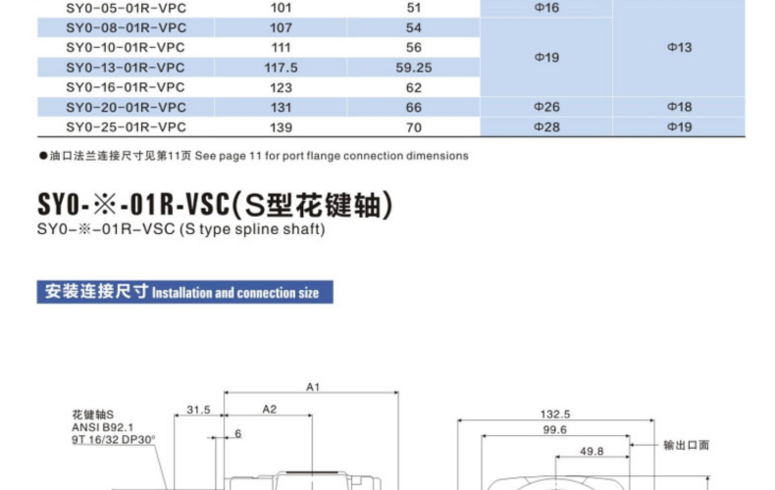 液压内啮合齿轮泵HG0-08-01R-VPC伺服油泵HG1-63-01R-VPC-36-阿里巴巴