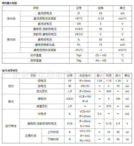 OJ-451-N23透光型光电传感器-阿里巴巴