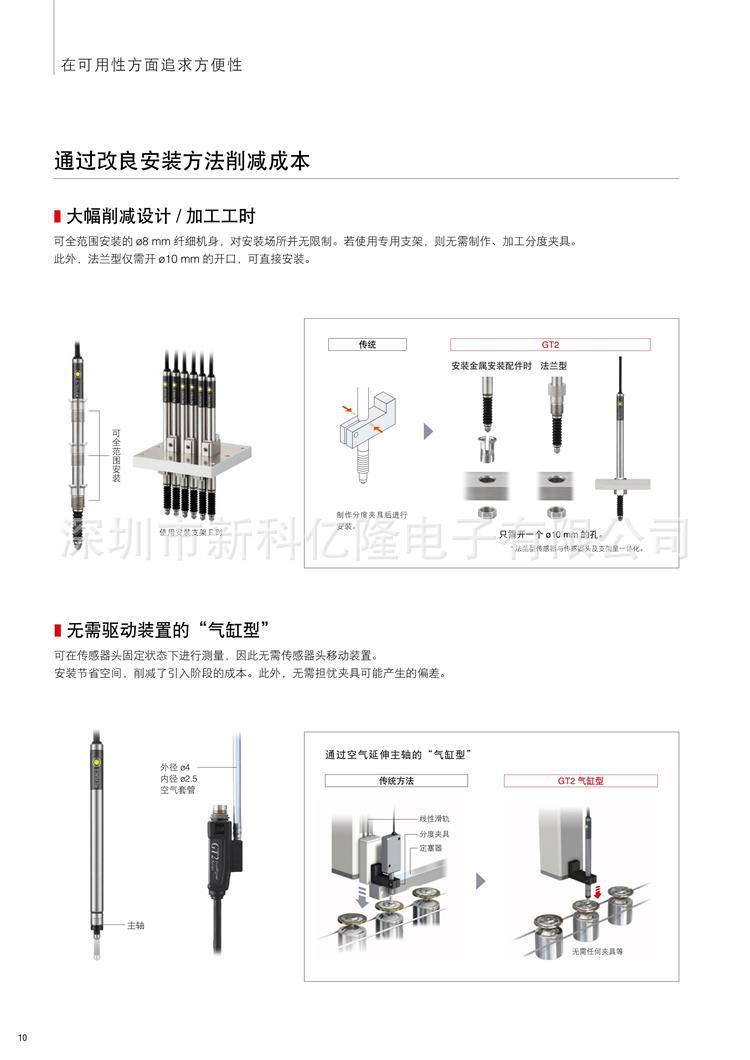 KEYENCE基恩士GT2-H12 数字接触式位移传感器-阿里巴巴