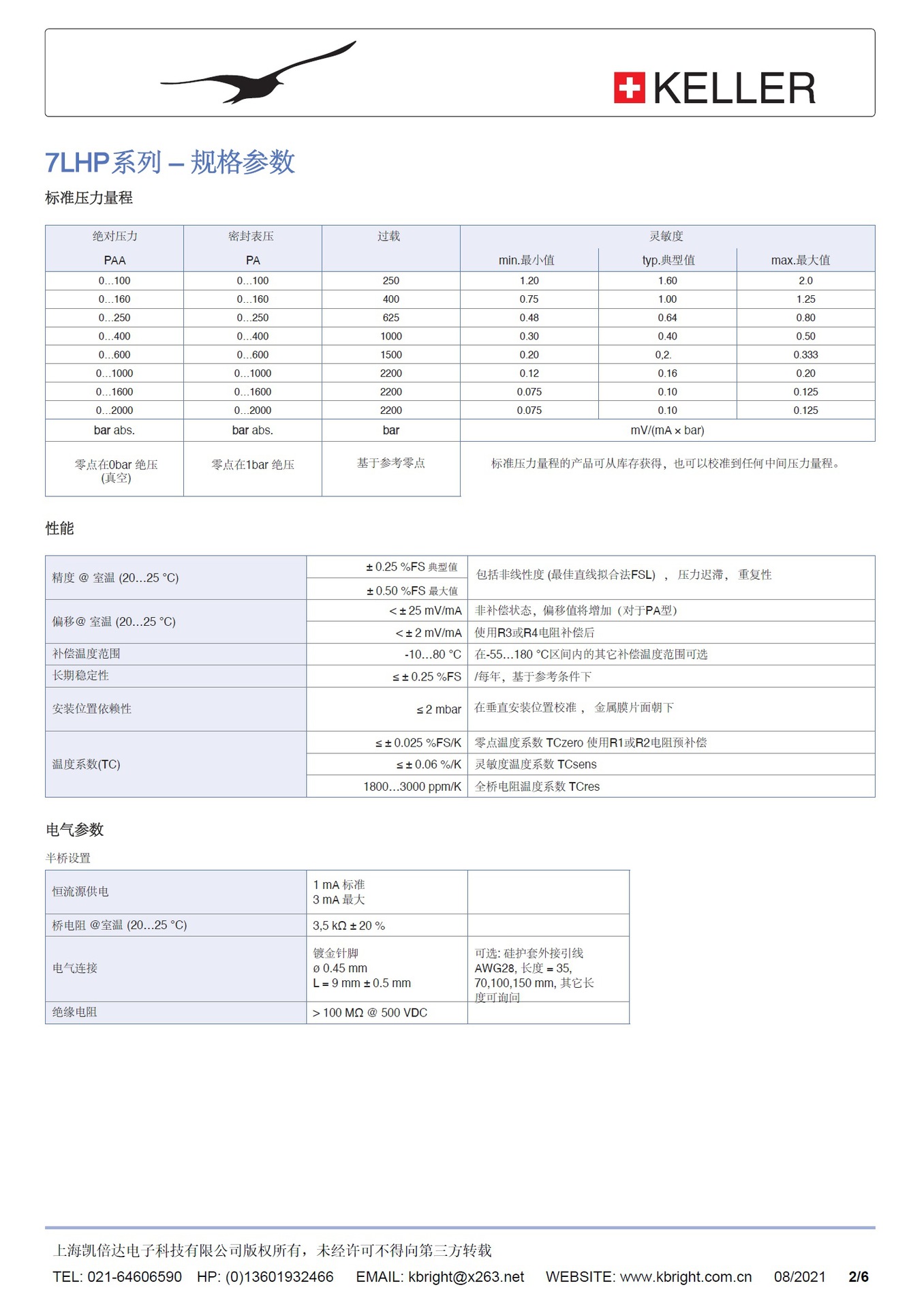 供应KELLER高压型扩散硅充油芯体7LHP 压阻式压力传感器7LHP-阿里巴巴