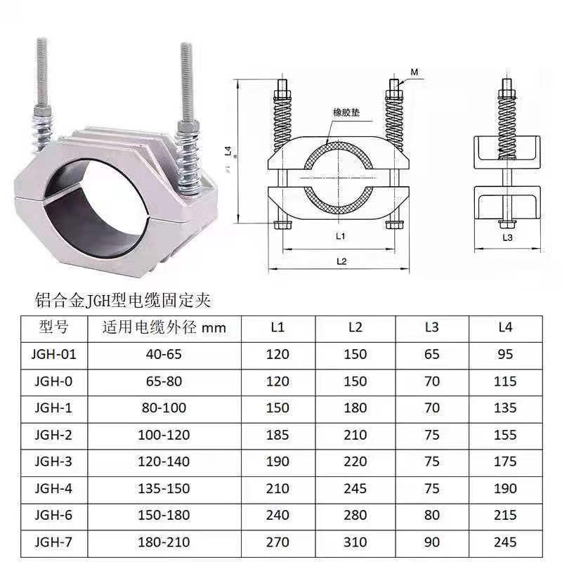 电缆固定夹厂家高压JGH-01-2-3-4-5夹具单芯防磁性铝合金抱箍-阿里巴巴