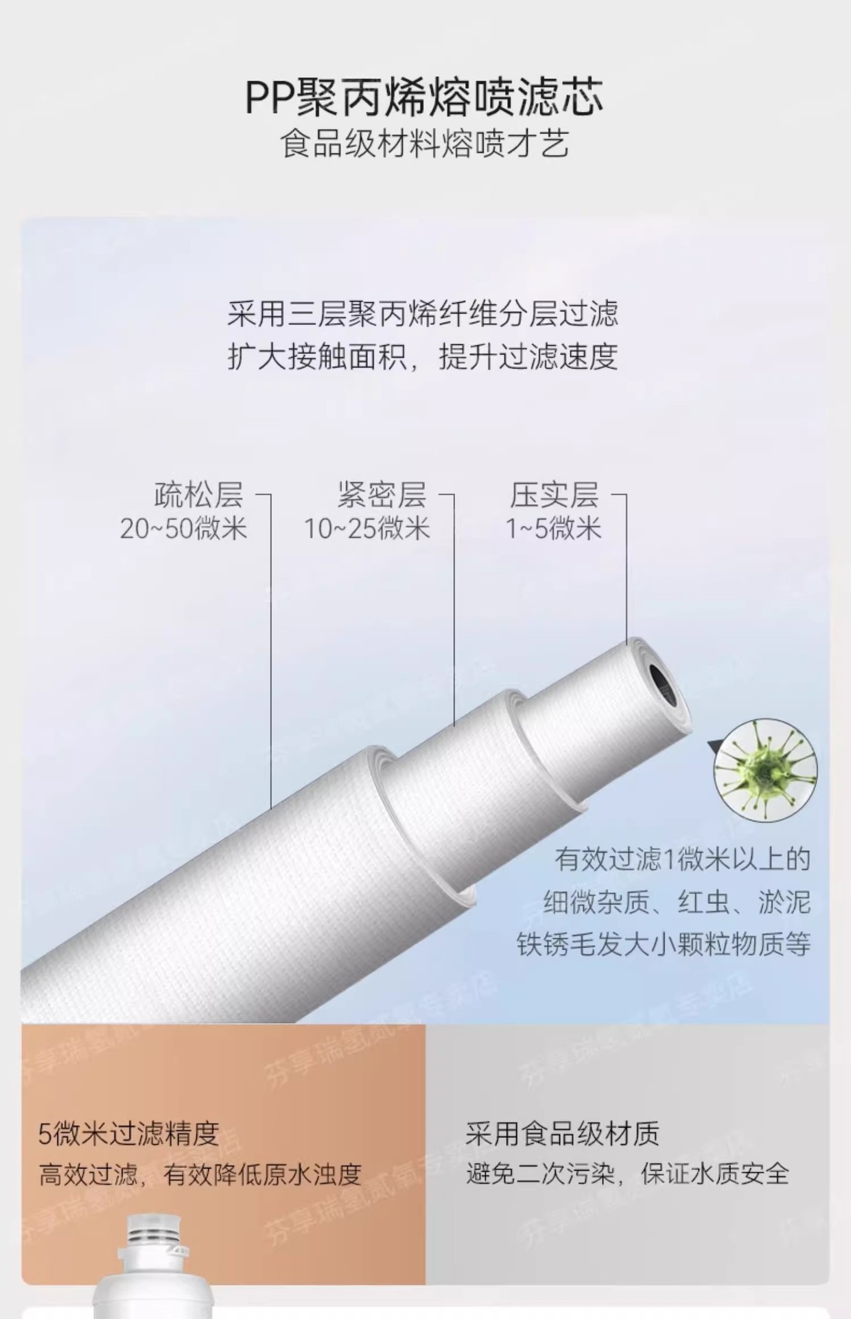 芬享瑞滤芯适配安吉尔净水机器J2702/A6pro/A4/2871/S5A/J2724/K7-阿里巴巴