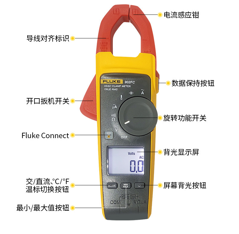 电流表福禄克FLUKE 302+ 317 319 362 325钳形万用表F381钳形表-阿里巴巴