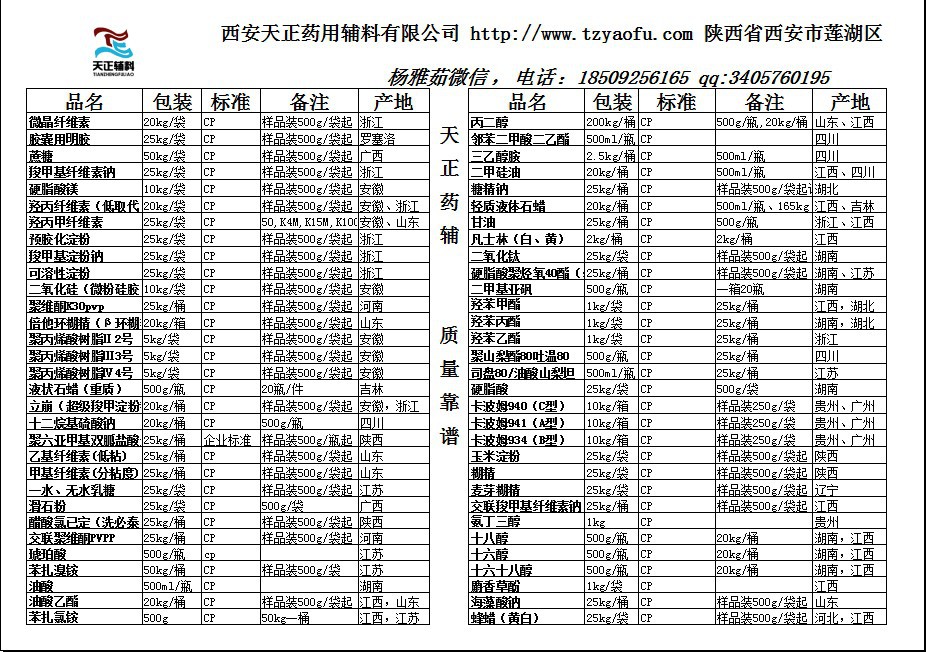 天正辅料 药用无水海藻糖1kg/瓶 冻干保护剂 CP2020药典标准-阿里巴巴