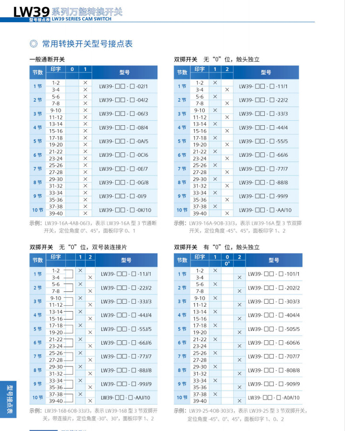 正品西门子APT万能转换开关LW39-16B系列原上海二工面板49*49mm-阿里巴巴
