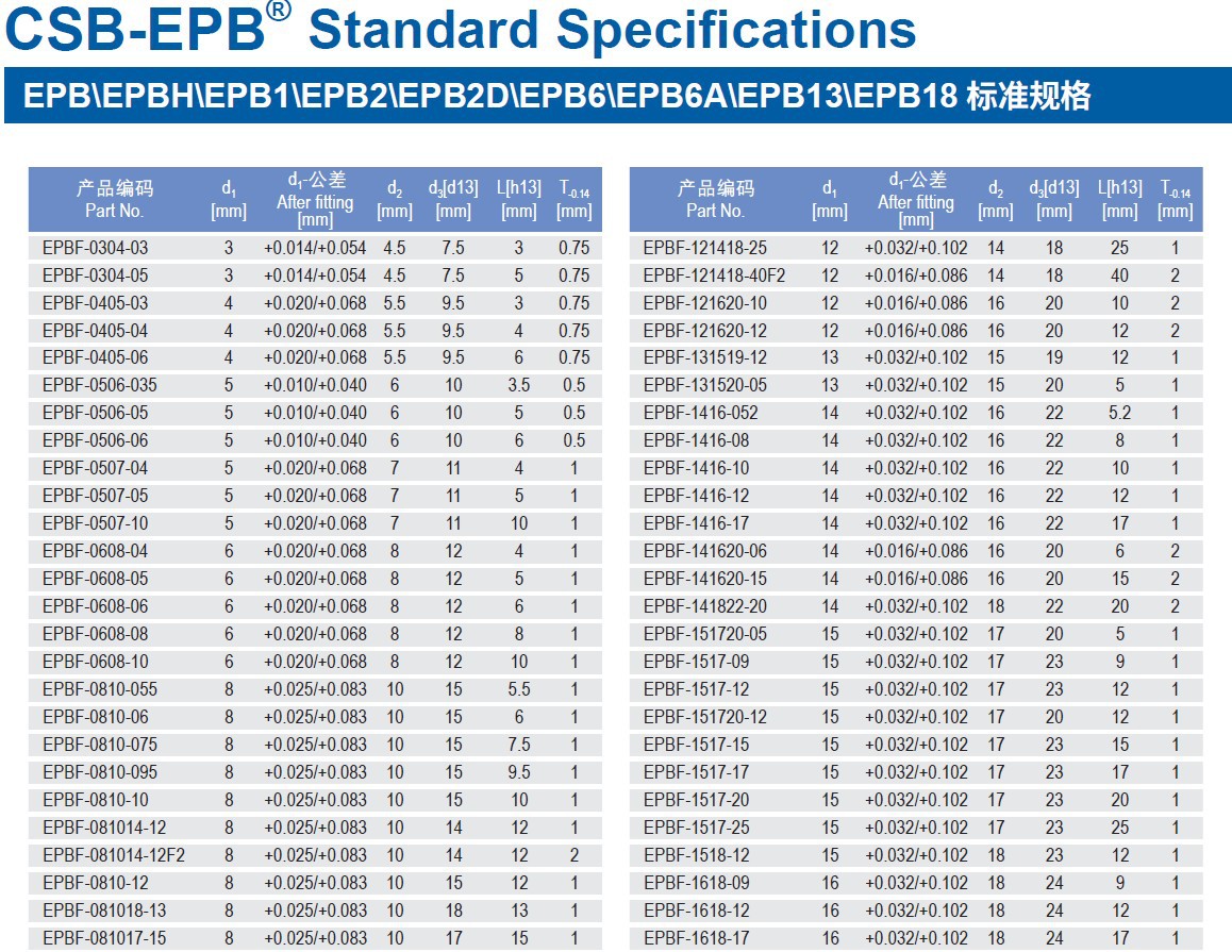 长盛CSB-EPBF 工程塑料轴承 通用性强 自润滑 免维护轴承-阿里巴巴