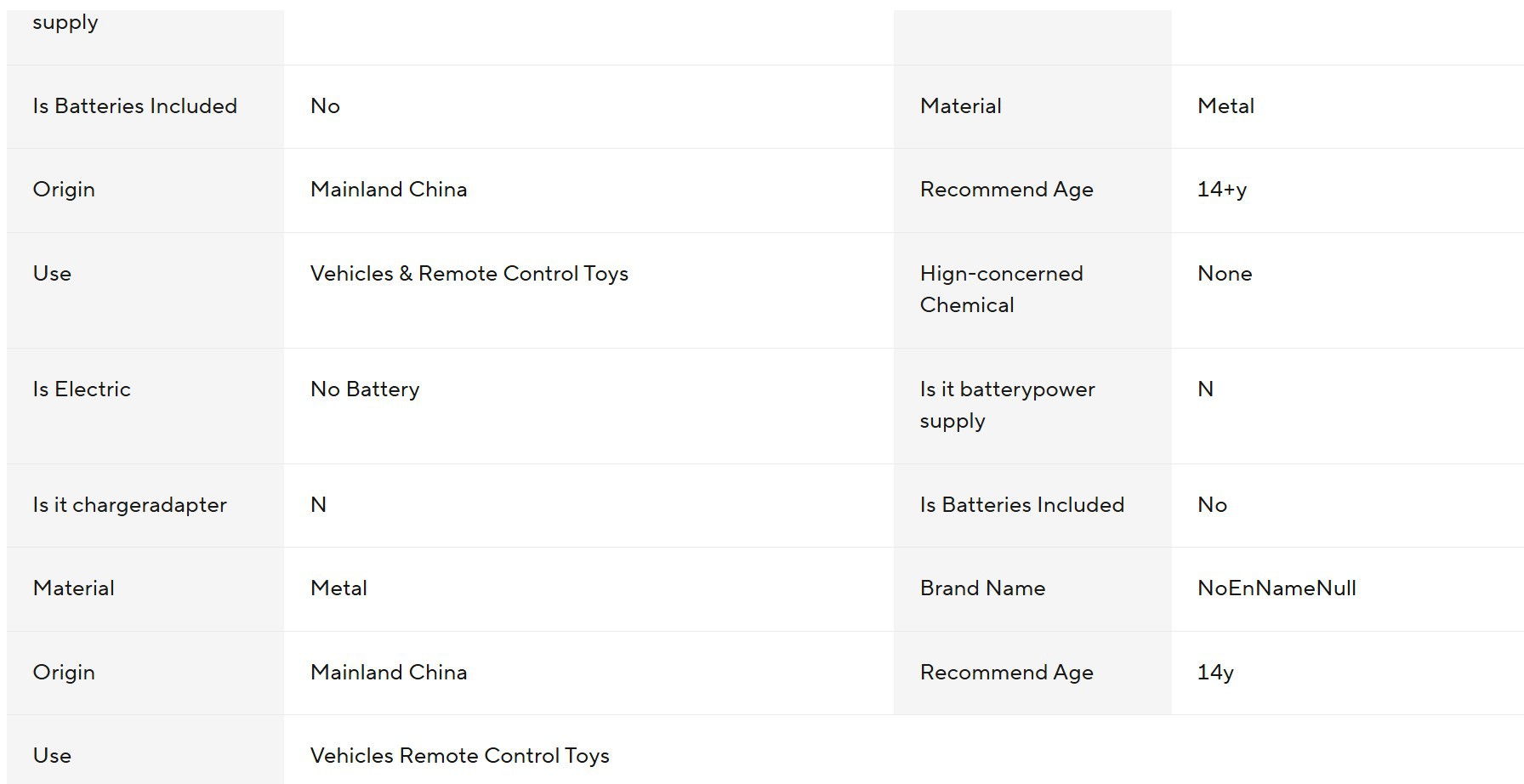 北征 BZ 121 251 181 GPS 双协议固定翼穿越机FPV返航救援F4 F7-阿里巴巴