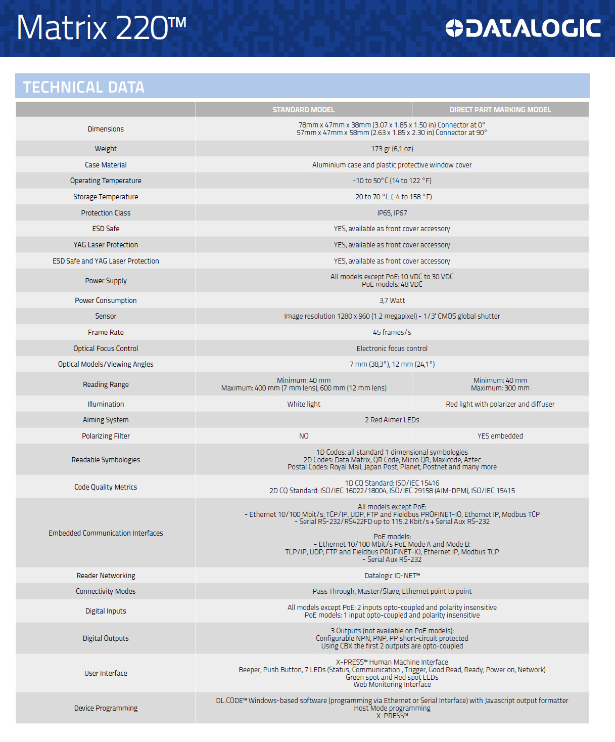 条码扫描器得利捷Datalogic Matrix220 352 355 385 382-010收回-阿里巴巴
