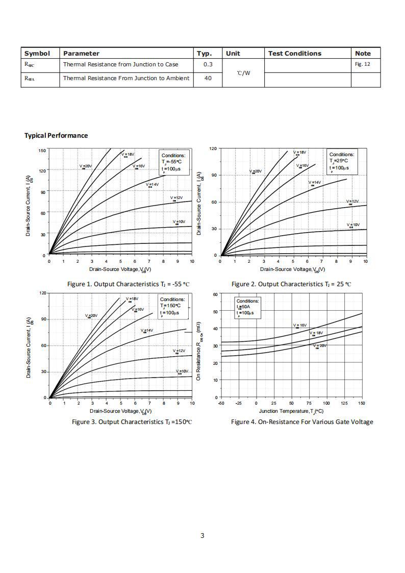 IGM0025120D英嘉通iNGACOM碳化硅1200V/25mΩ/TO247-3L SiC MOS管-阿里巴巴
