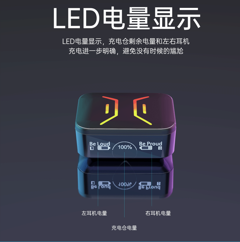 跨境爆款M80真无线蓝牙耳机入耳式双耳立体声带三头充电线TWS耳机-阿里巴巴