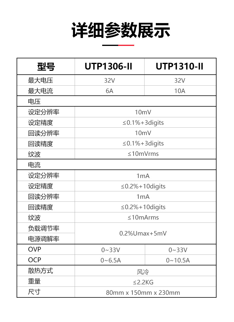 优利德UTP1306/1310-II可调直流稳压电源32V/10A恒压恒流开关电源-阿里巴巴