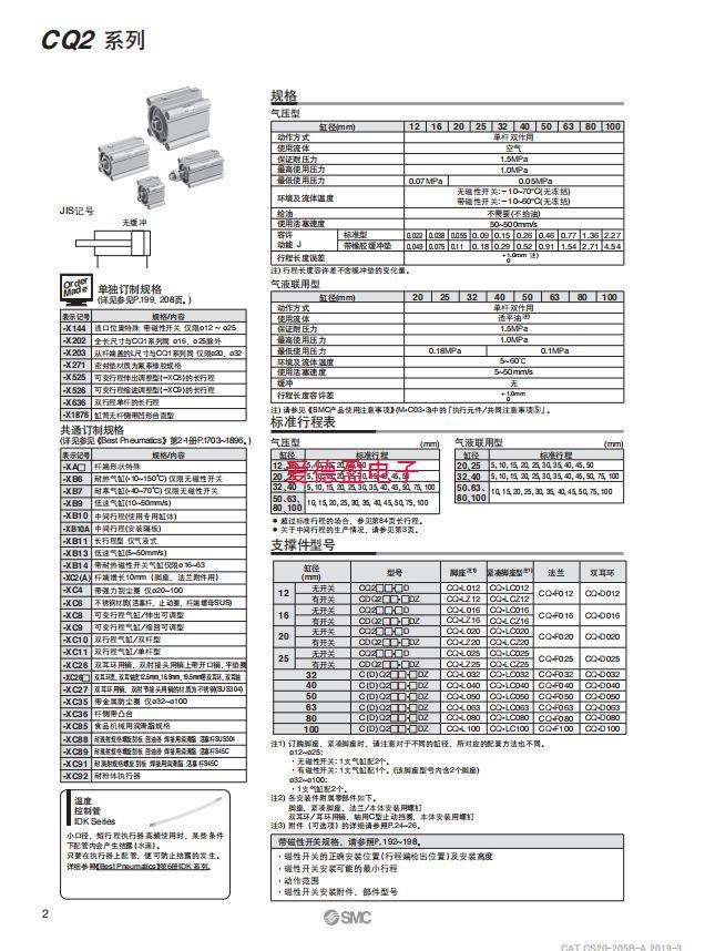 SMC薄型气缸CQ2A/CDQ2A20-10/15/20/25/30/40/50DZ DMZ DCZ DCMZ-阿里巴巴