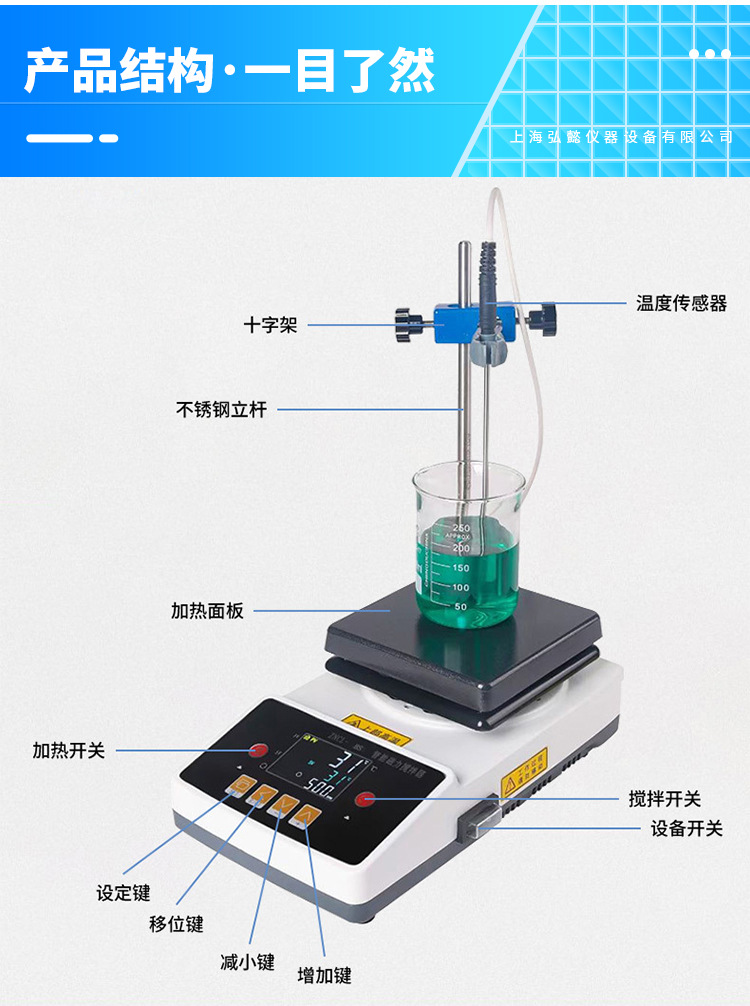 ZNCL-BS磁力搅拌器140 180 230mm智能恒温数显加热调温控温电热板-阿里巴巴