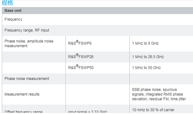 RS FSWP 相位噪声分析仪和 VCO 测试仪FSWP8/FSWP26/FSWP50-阿里巴巴