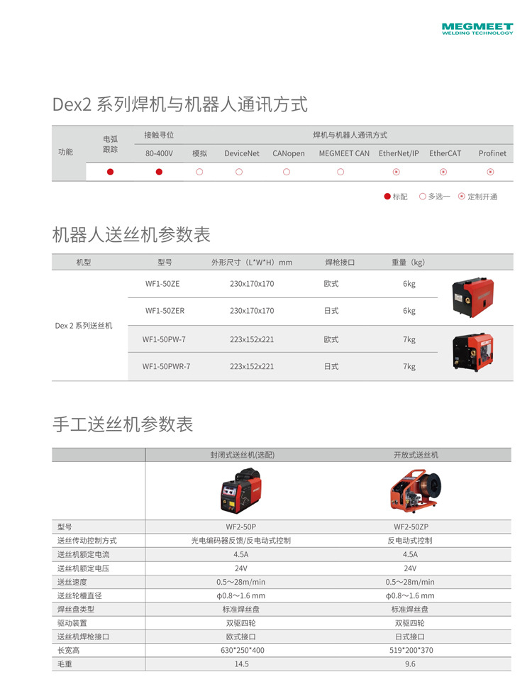 麦格米特二保焊机Dex2 M系列350 500MD工业级低飞溅不锈钢气保焊-阿里巴巴
