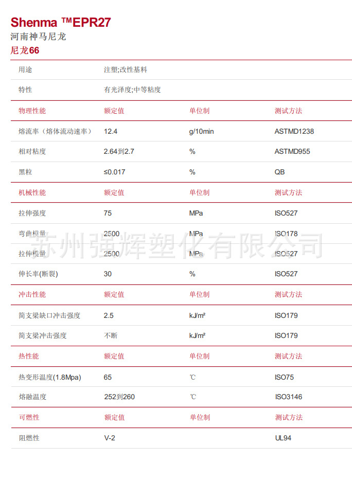 PA66 河南神马尼龙 EPR27 半透尼龙纯树脂 改性底料 中粘 注塑件-阿里巴巴