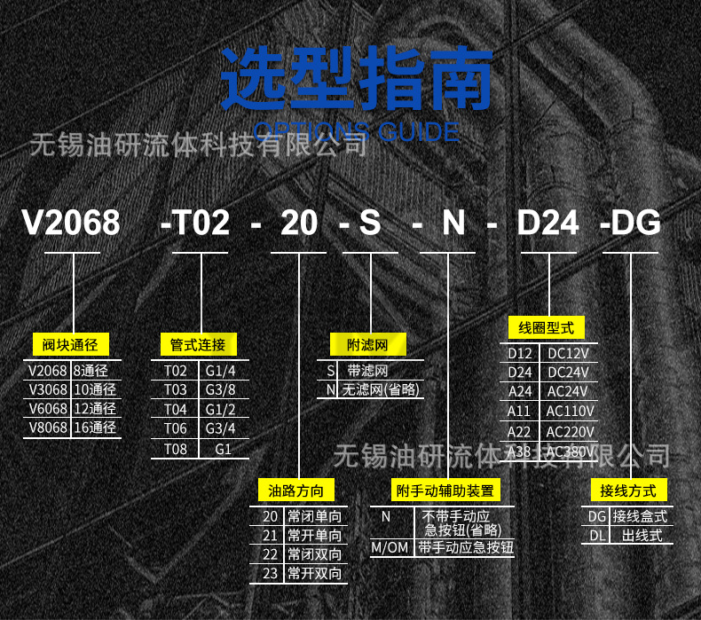 电磁单向V2068双向电动止回阀V3068插装阀V6068管式无泄漏阀V8068-阿里巴巴