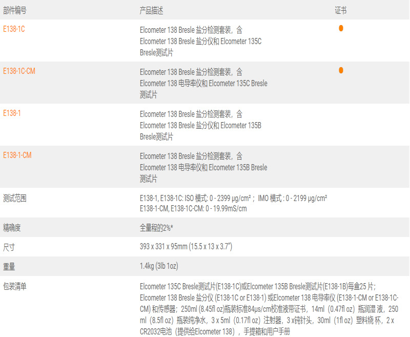 E138-1盐分测试仪易高Elcometer138-1盐分测试仪易高138-1盐度计-阿里巴巴